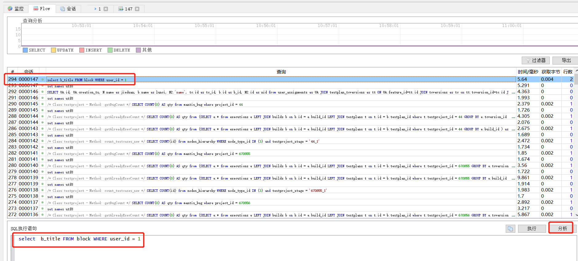 MySQL 调用跟踪（Neor Profile SQL） | 牛艾的博客